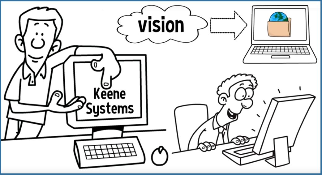 ASP.NET Web Application Development | Keene Systems