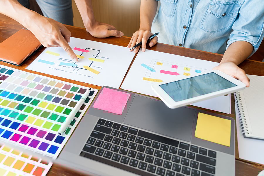 What is UI/UX Design and Why it Matters for Software Development